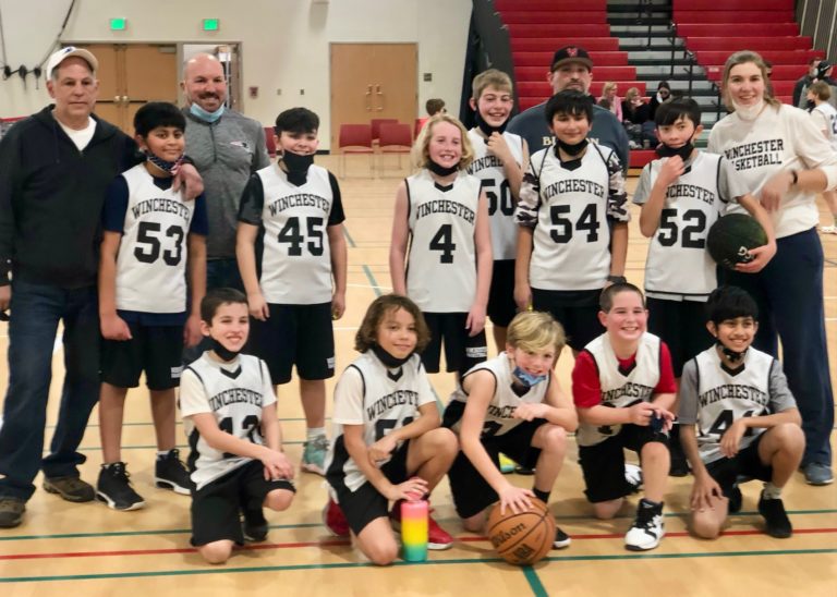 Programs - Winchester Basketball Association